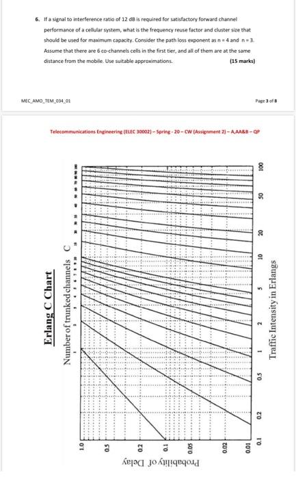 6. If a signal to interference ratio of 12 dB is | Chegg.com
