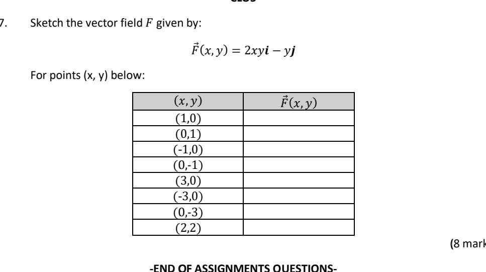 Solved 7. Sketch the vector field F given by: F(x, y) = 2xyi | Chegg.com