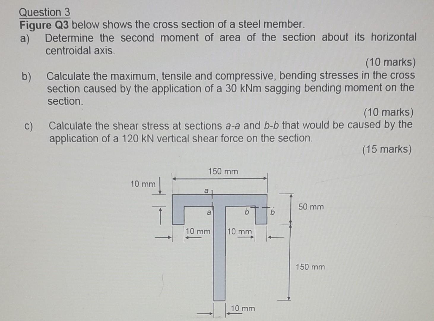 Solved Question 3 Figure Q3 below shows the cross section of | Chegg.com
