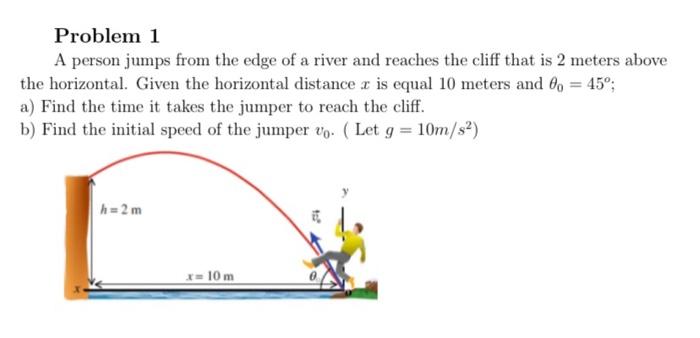 Solved Problem 1 A person jumps from the edge of a river and | Chegg.com
