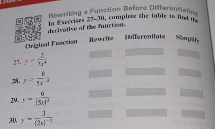 Solved Finding Rates of Change In Exercises 91-94, find the | Chegg.com