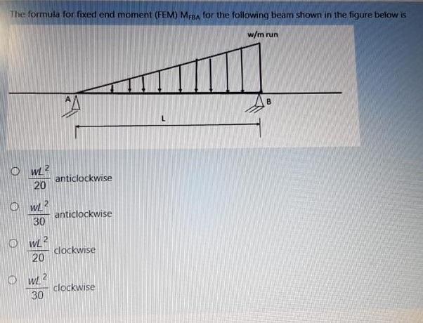 Solved The formula for fixed end moment (FEM) MBA for the | Chegg.com