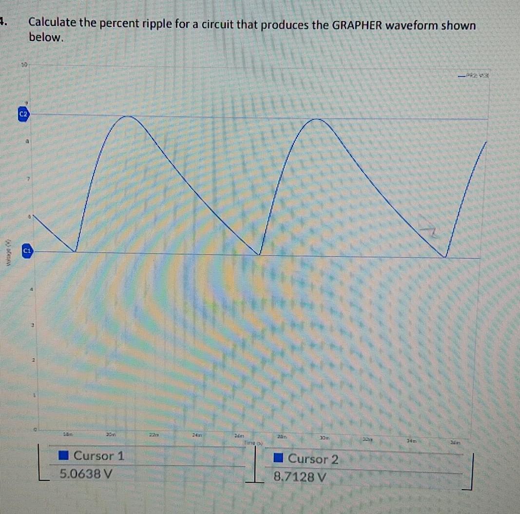 Solved 2. Calculate the percent ripple for a circuit that | Chegg.com