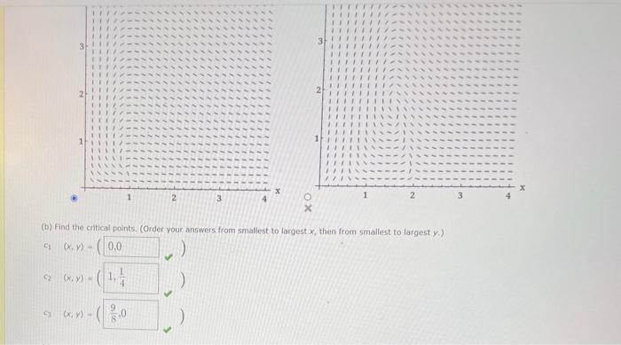 Solved "24 Points) The following linear system can be | Chegg.com