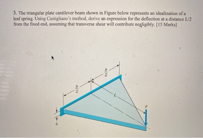 Solved 3. The triangular plate cantilever beam shown in | Chegg.com Solved 3. The triangular plate cantilever beam shown in | Chegg.com