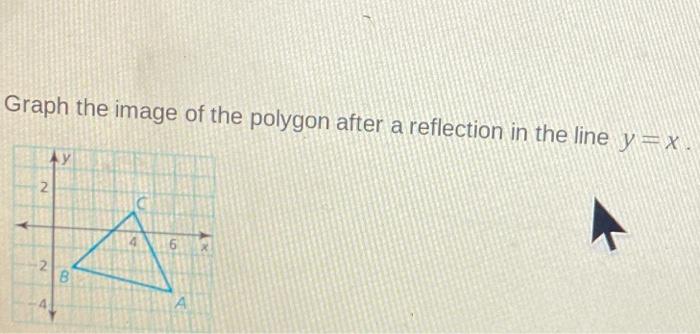 Solved Graph the image of the polygon after a reflection in | Chegg.com