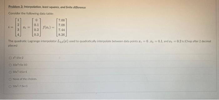 Solved Problem 3: Interpolation, least squares, and finite | Chegg.com