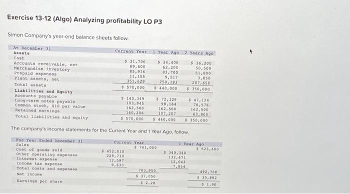 Solved Exercise 13-12 (Algo) Analyzing profitability LO P3 | Chegg.com