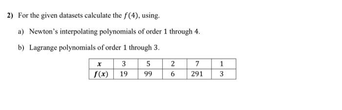 Solved 2) For the given datasets calculate the f(4), using. | Chegg.com