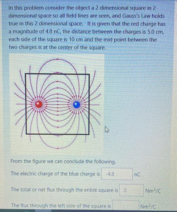 Solved In this problem consider the object a 2 dimensional | Chegg.com