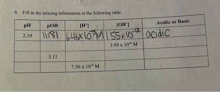Solved 6. Fill in the missing information in the following | Chegg.com