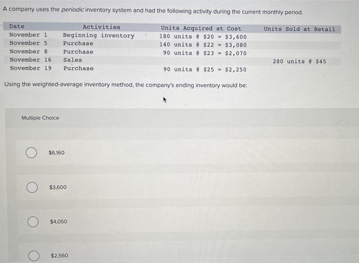 Solved A company uses the periodic inventory system and had | Chegg.com
