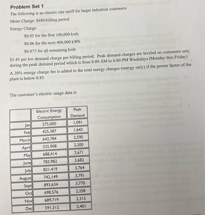 Solved Problem Set 1 The following is an electric rate | Chegg.com
