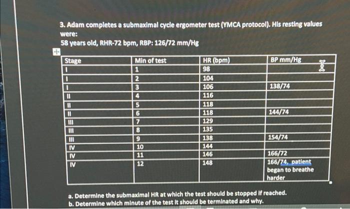 3. Adam completes a submaximal cycle ergometer test | Chegg.com