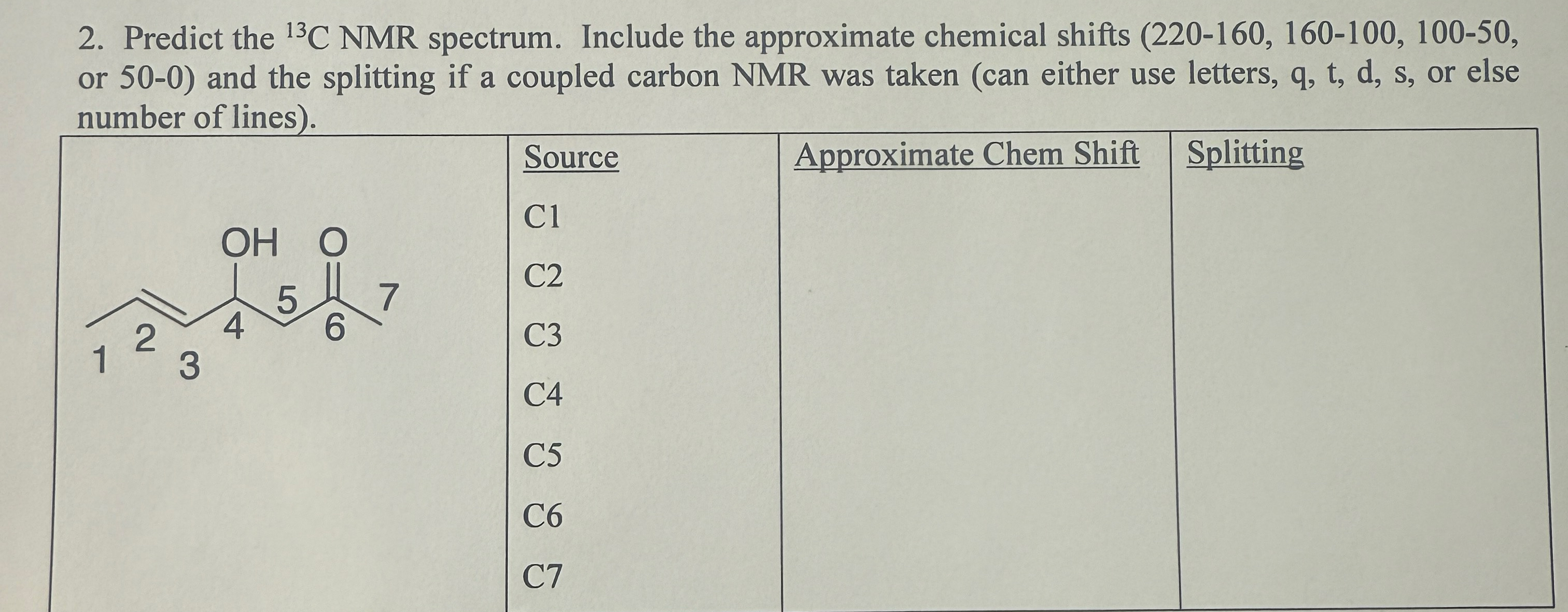 Solved Predict the ?13C ﻿NMR spectrum. Include the | Chegg.com