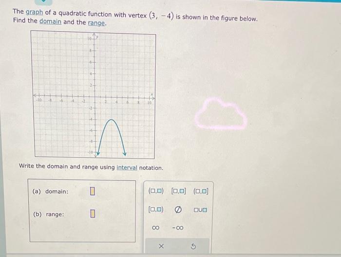 Solved The graph of a quadratic function with vertex (3,−4) | Chegg.com