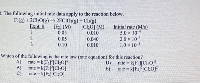 Solved The following initial rate data apply to the reaction | Chegg.com