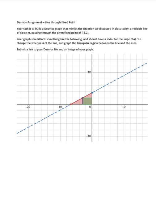 Solved Desmos Assignment - Line through Fixed Point Your | Chegg.com