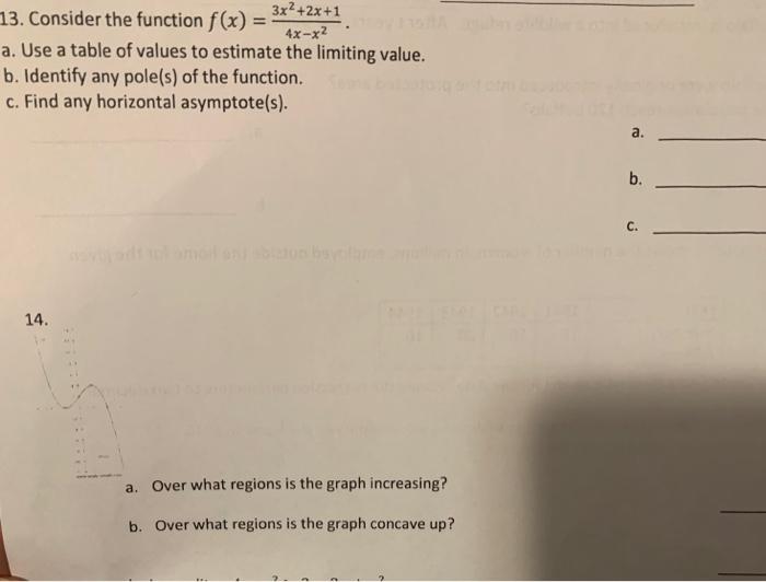 Solved 13. Consider the function f(x)=4x−x23x2+2x+1. a. Use | Chegg.com