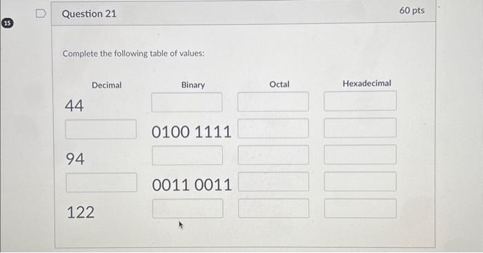 Solved 44 94 Decimal 122 Binary 0100 1111 0011 0011 K Octal | Chegg.com