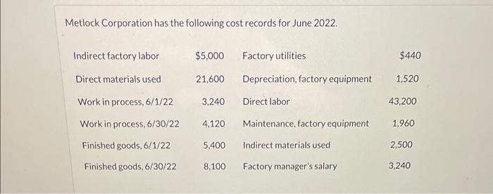 Solved Metlock Corporation has the following cost records | Chegg.com Solved Metlock Corporation has the following cost records | Chegg.com