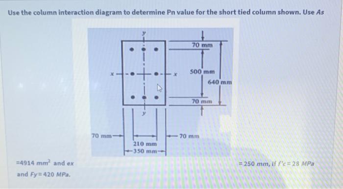 Solved Use the column interaction diagram to determine Pn | Chegg.com