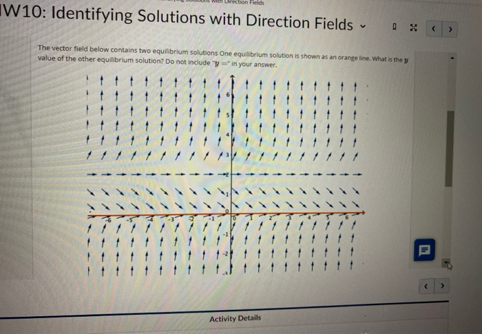 Solved Direction Fields W10: Identifying Solutions with | Chegg.com