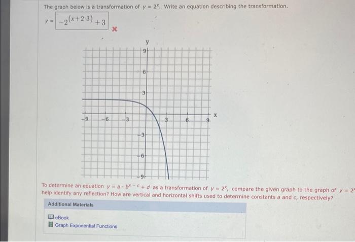 Solved The graph below is a transformation of y=2x. Write an | Chegg.com