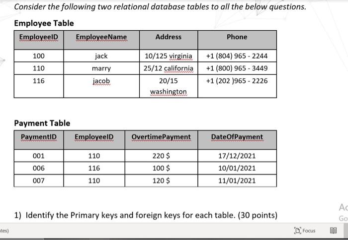 Solved Consider the following two relational database tables | Chegg.com