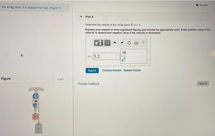 Solved The 40 kg block A is released from rest. (Figure 1) | Chegg.com