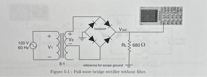 Solved Figure s-3 : Full-wave bridge rectifier-based | Chegg.com