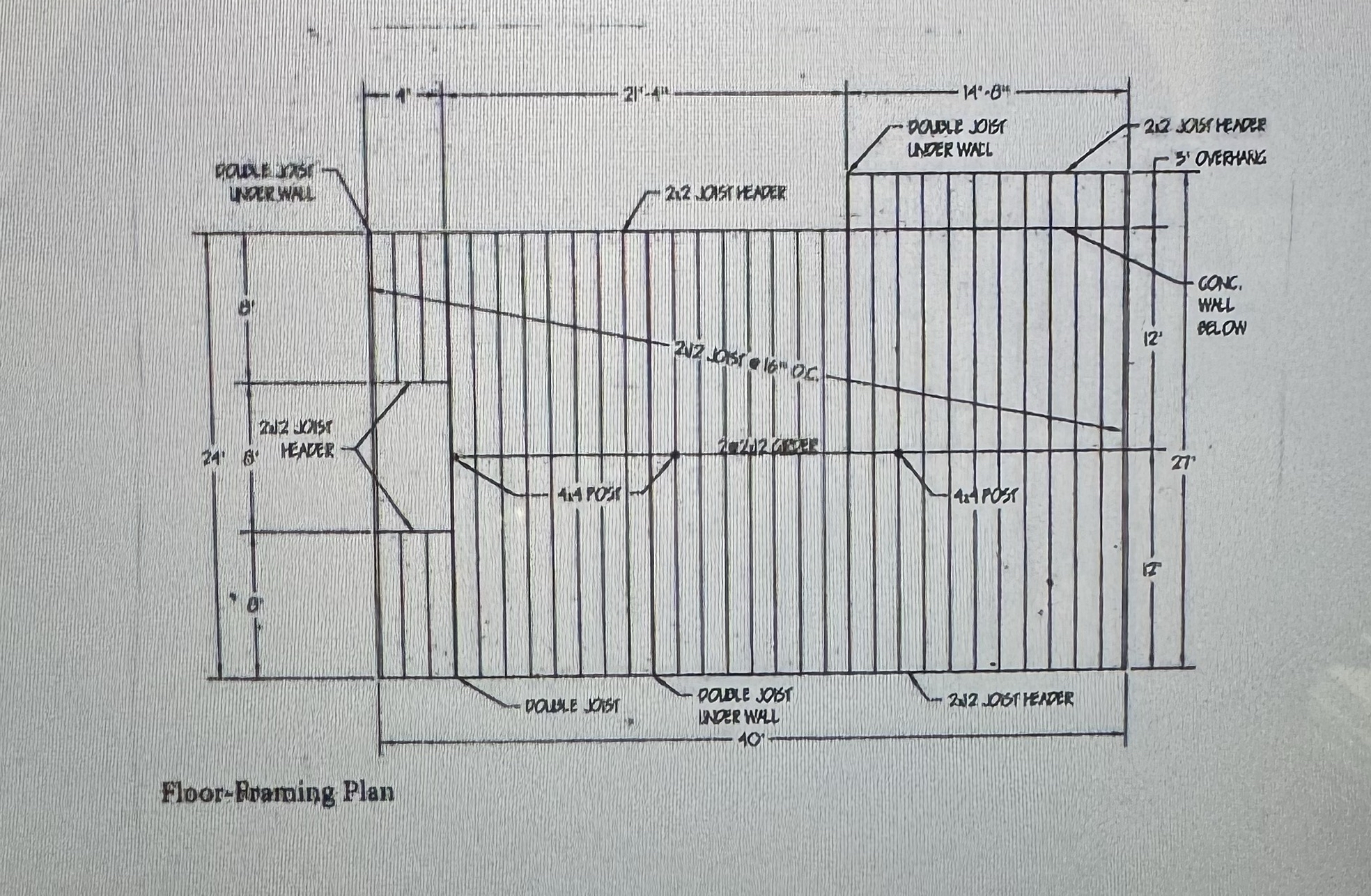 Solved by an EXPERT For the plan below determine the following:1. ﻿The ...