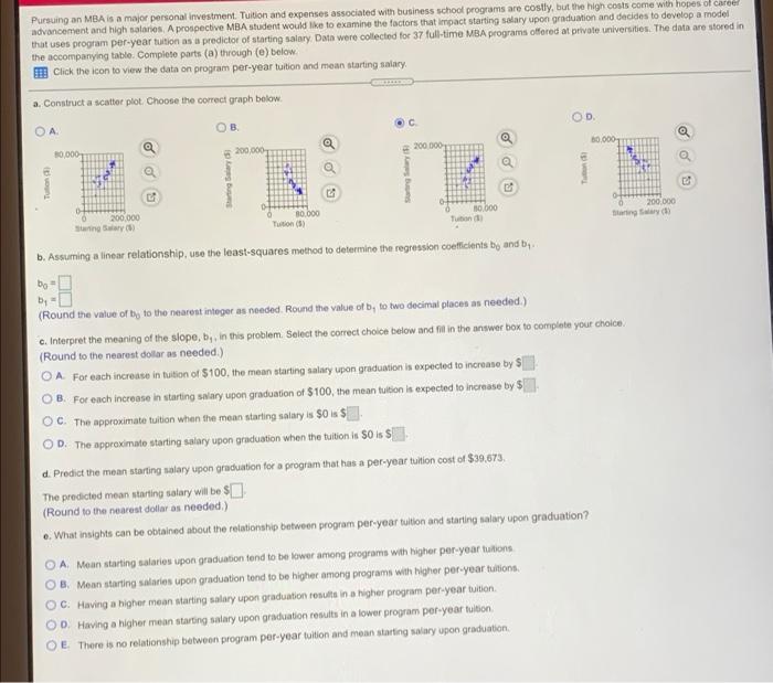 Solved Pursuing an MBA is a major personal investment. | Chegg.com