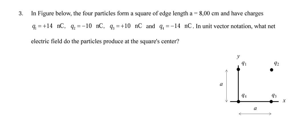 Solved In Figure below, the four particles form a square of | Chegg.com