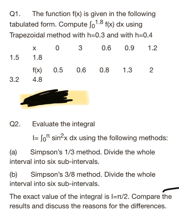 Solved Q1. The function f(x) is given in the following | Chegg.com