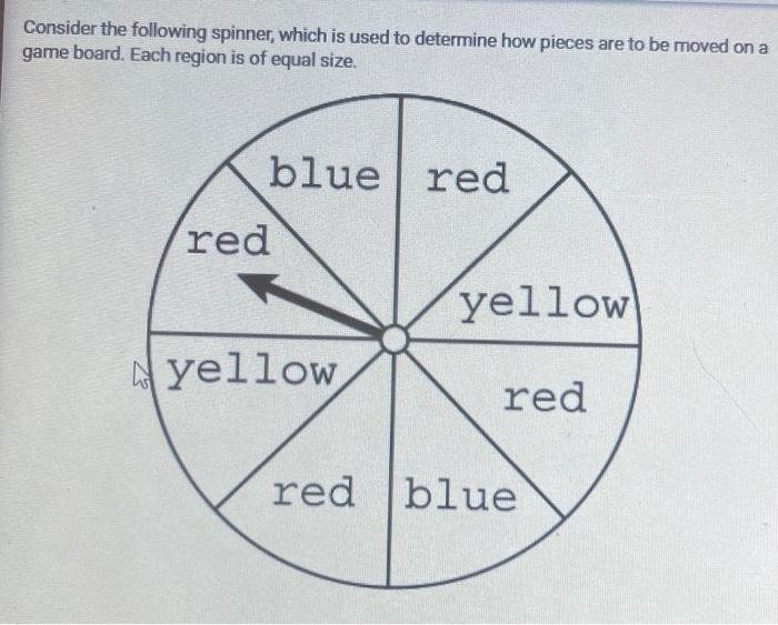Solved Consider the following spinner, which is used to | Chegg.com