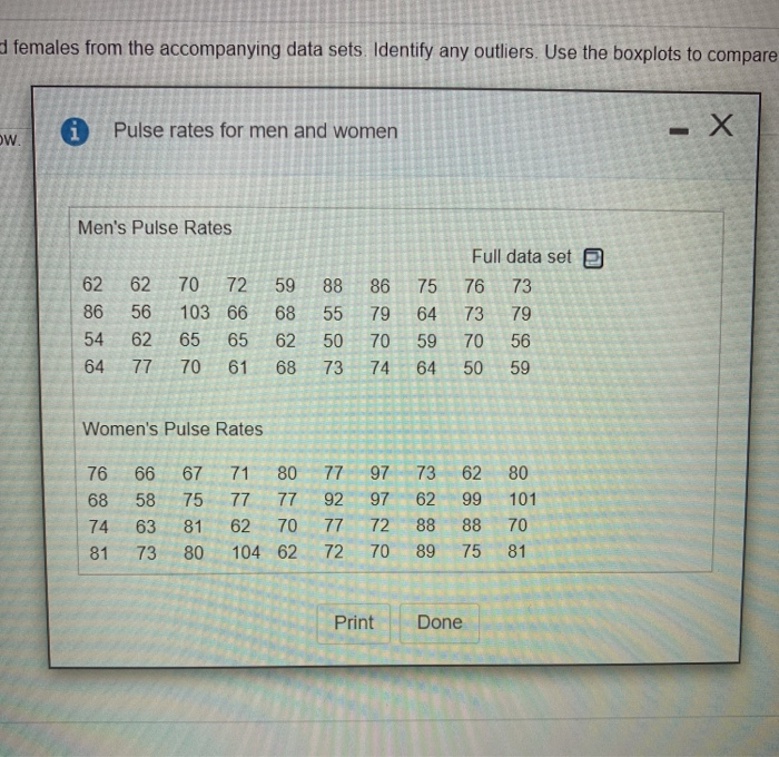 Solved Use the same scales to construct modified boxplots | Chegg.com