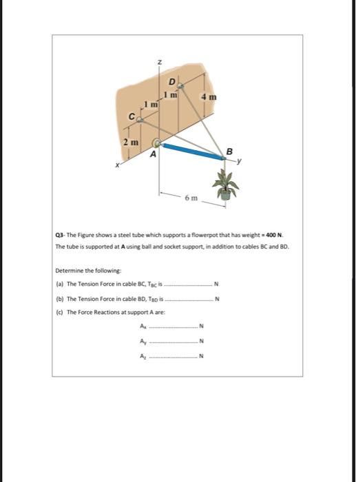 Solved 1 of 5 Statics Assignment Submission Deadline: | Chegg.com