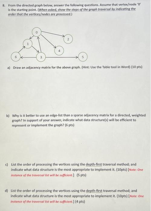 Solved 8. From the directed graph below, answer the | Chegg.com
