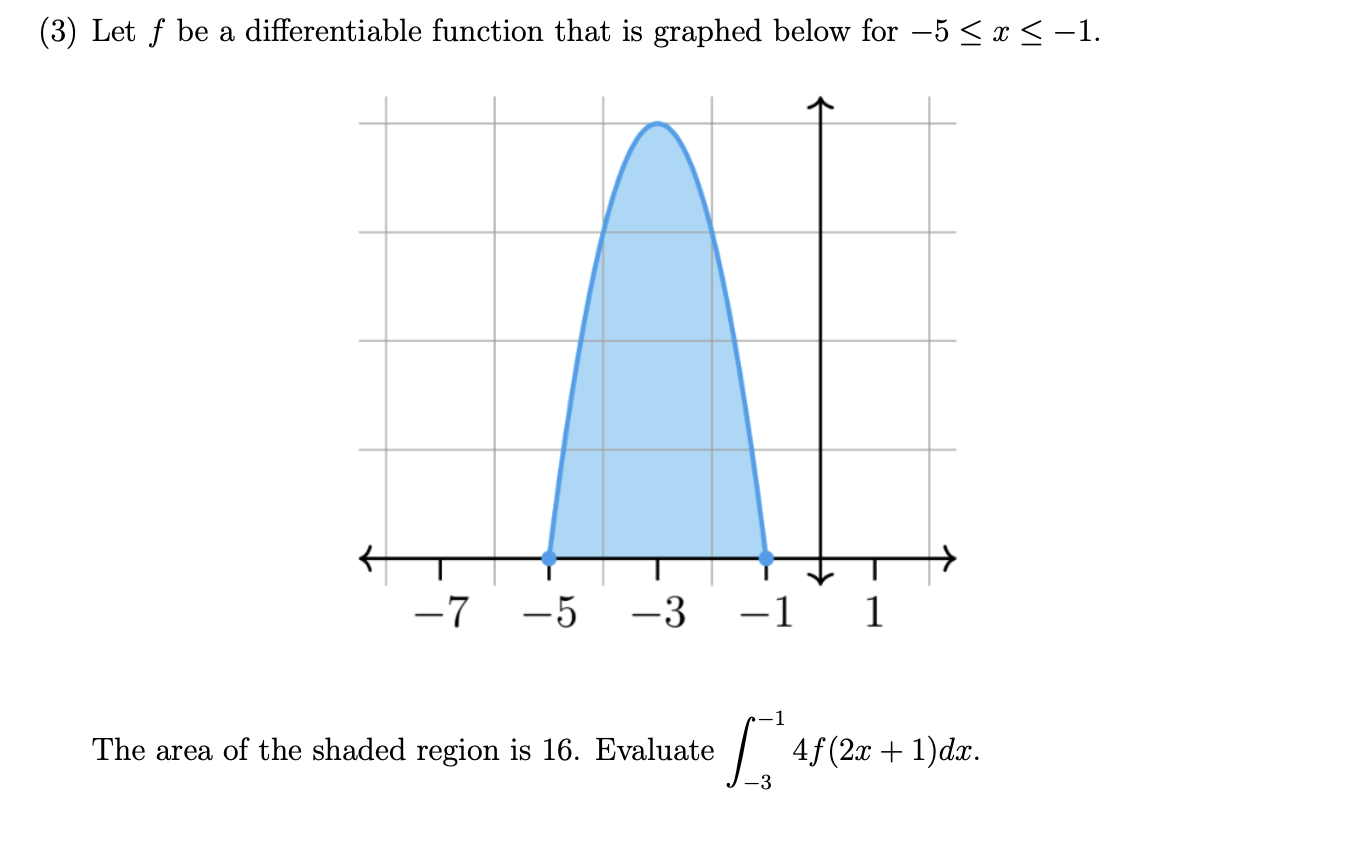 Solved (3) ﻿Let f ﻿be a differentiable function that is | Chegg.com