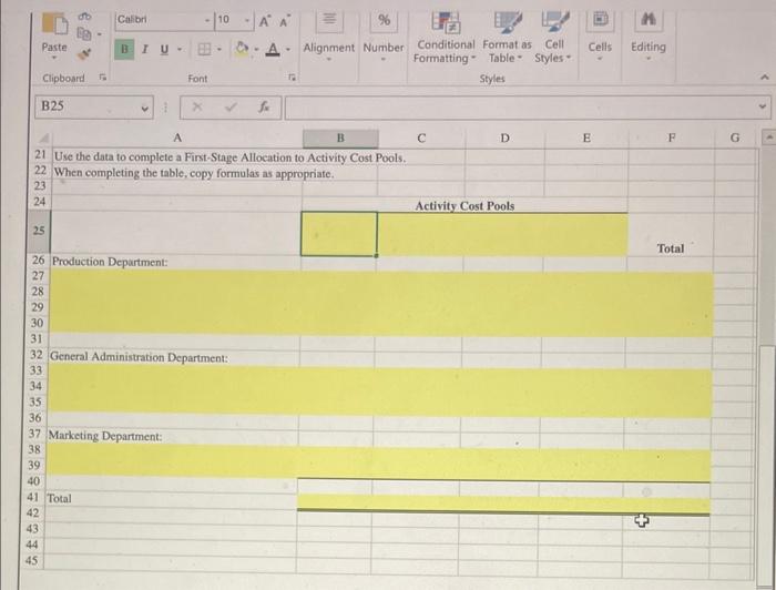 Solved Activity Cost Pools using Excel's Absolute Cell | Chegg.com