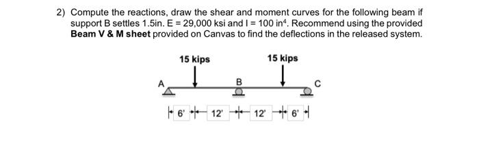 Solved The below problems reference solving indeterminate | Chegg.com