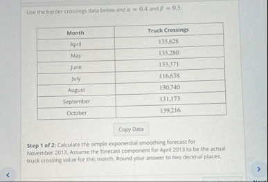 Solved Use the border crossings data below and α=0.4 ﻿and | Chegg.com