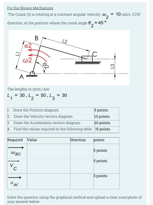 Solved For the shown Mechanism The Crank (2) is rotating at | Chegg.com
