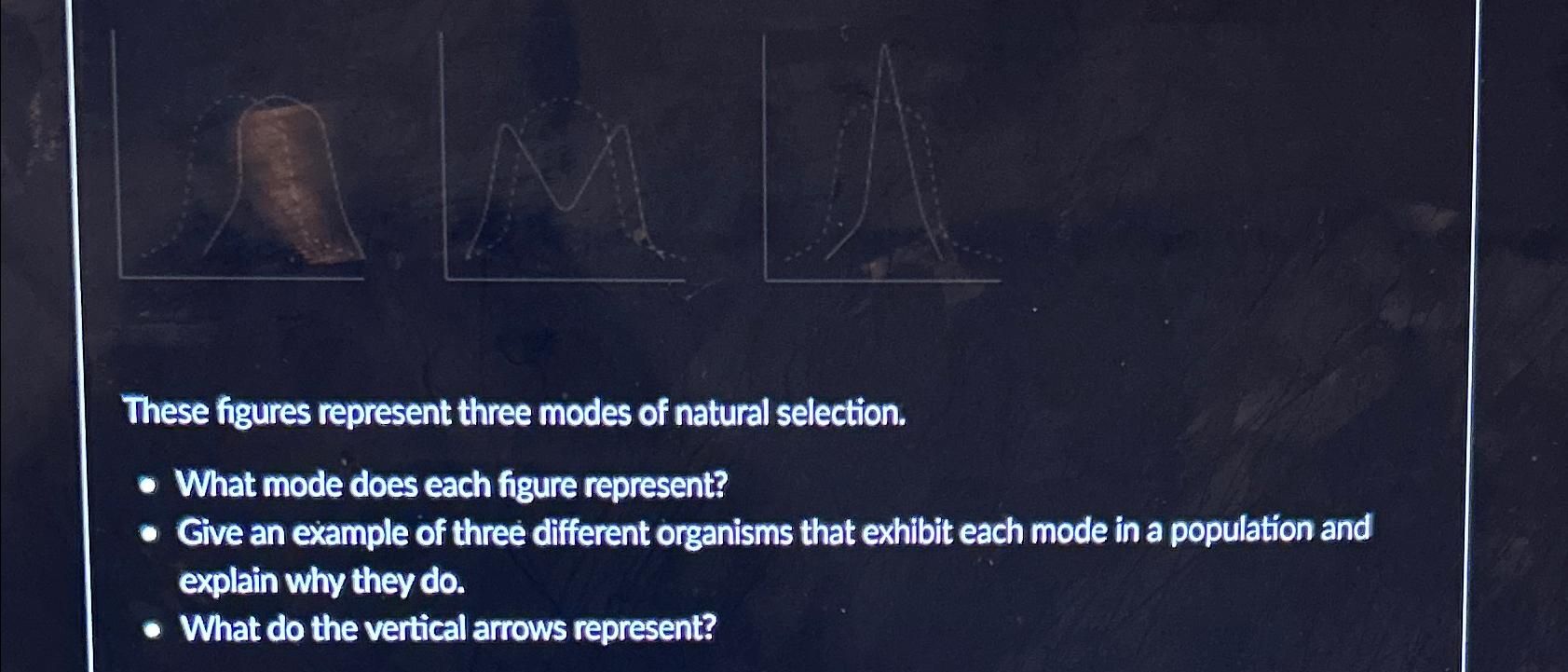Solved These figures represent three modes of natural | Chegg.com