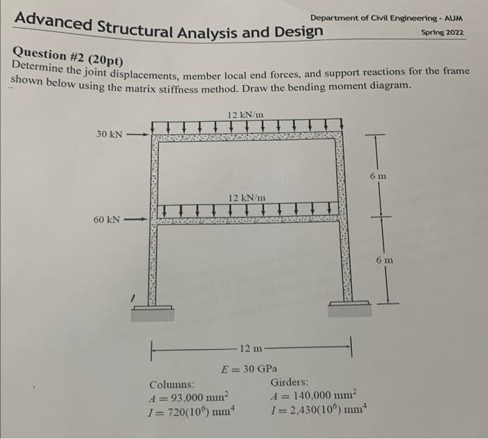 Solved Advanced Structural Analysis and Design Question #2 | Chegg.com