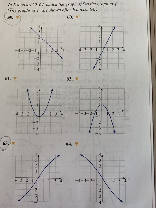 Solved In Exercises 59-64, match the graph off to the graph | Chegg.com