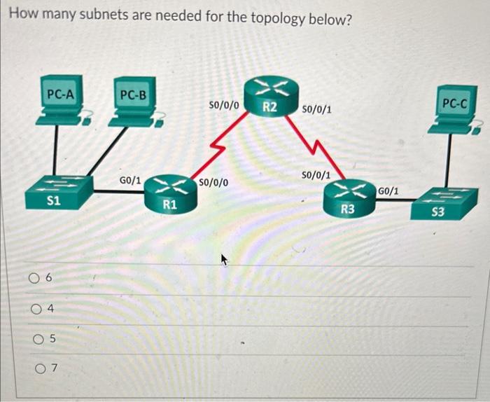 Solved How many subnets are needed for the topology below? | Chegg.com Solved How many subnets are needed for the topology below? | Chegg.com