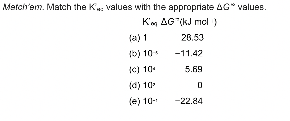 Solved Match'em. Match the Keq ' ﻿values with the | Chegg.com