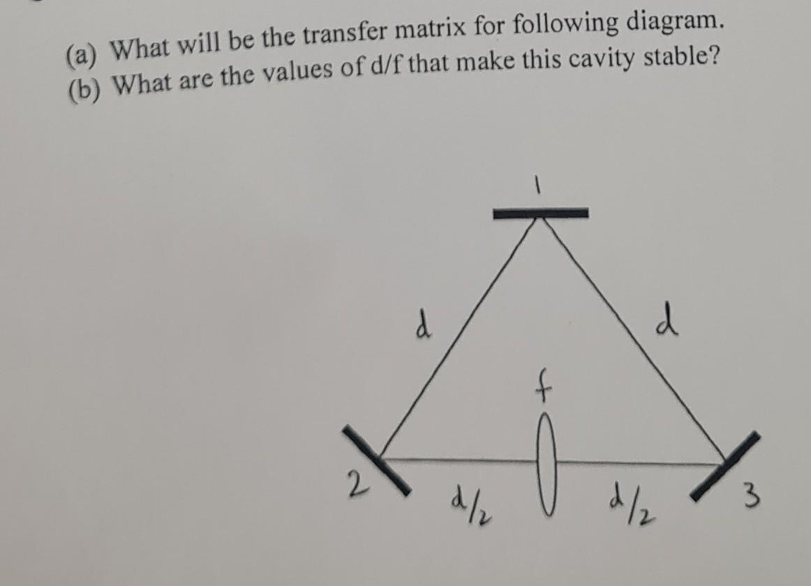 (a) What will be the transfer matrix for following | Chegg.com